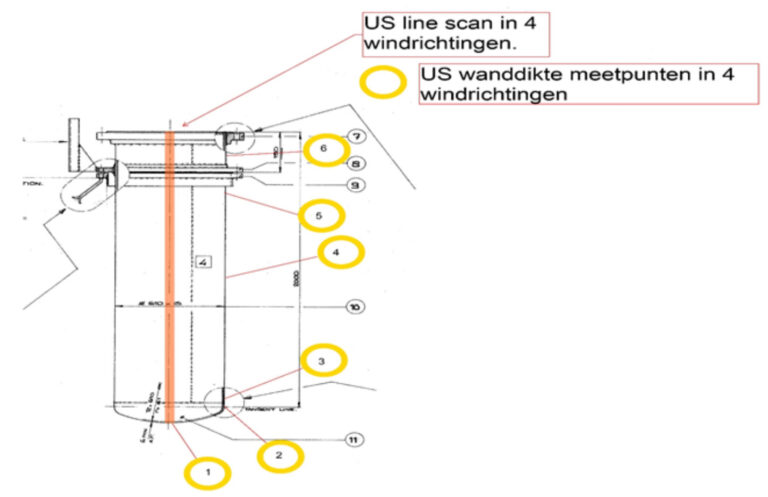Remote visual & UT inspection of a small 60-cm diameter pump vessel ...